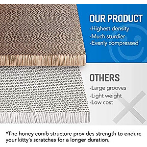 FluffyDream Cat Scratcher Post & Board, Round Cat Scratching Lounge Bed, Durable Pad Prevents Furniture Damage, 17.32'' x 17.32''x 6.11''