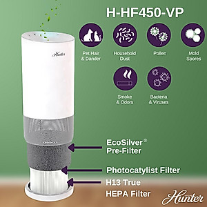 Hunter Fan Company H-HF450-VP Replacement Value Pack for Hunter HP450UV Series Air Purifier Filter, 3 Piece Set, White