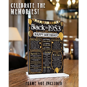 71st Birthday Party Decorations for 71st Birthday (Seventy-one) - Remembering The Year 1953 - Party Supplies - Gifts for Men and Women Turning 71 - Back In 1953 Birthday Card 11x14 Unframed Print
