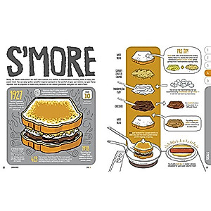 Sandwiches!: More Than You've Ever Wanted to Know about Making and Eating America's Favorite Food