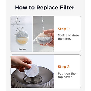 FEELNEEDY 6 Pack Cat Water Fountain Filter & 6 Pack Pump Filter Sponges Replacement, Pet Water Fountain Filter for 84 fl oz/2.5L Cat Water Fountain (F-016B)