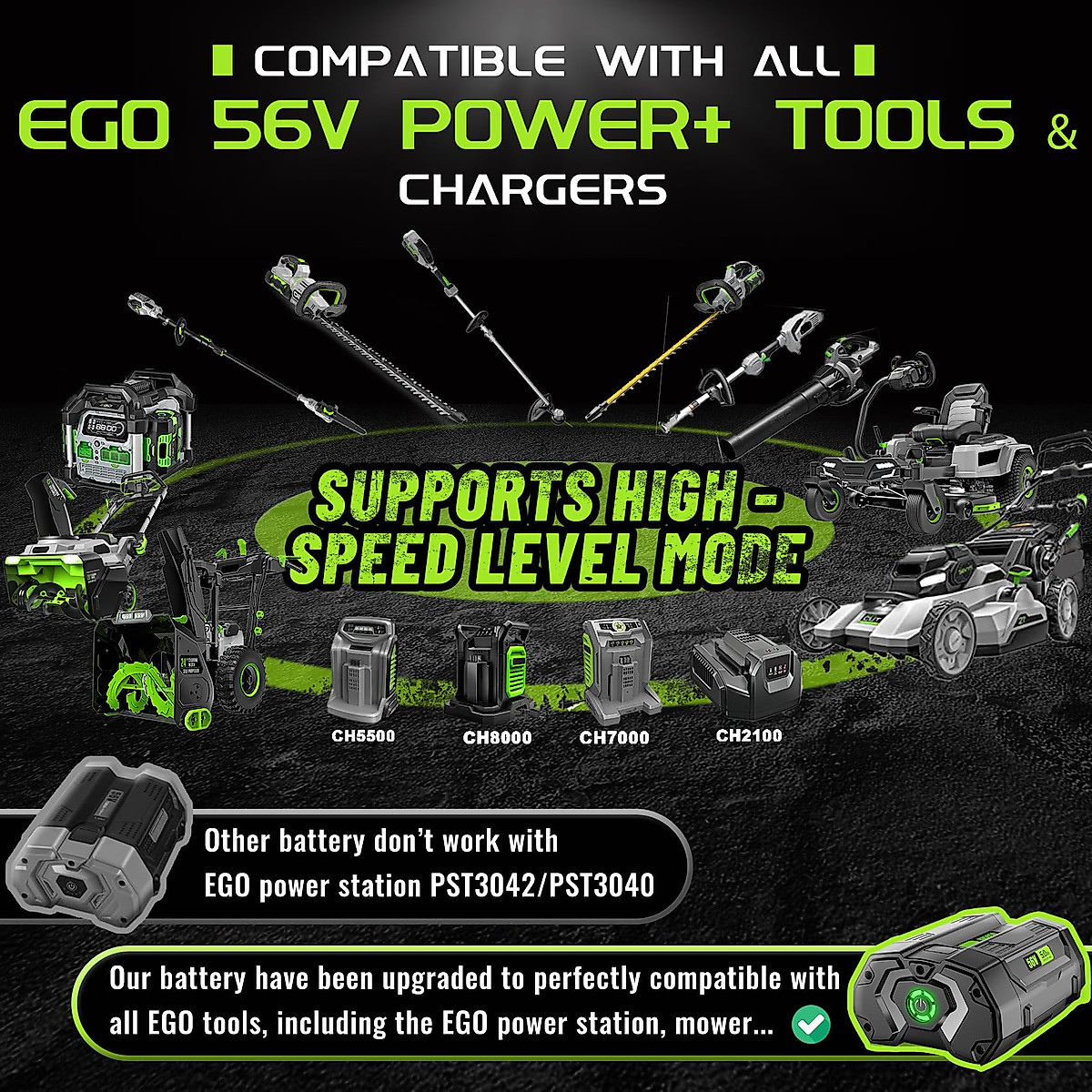 【3rd-Gen】56V 5.0Ah Replacement with Holder for EGO 56V Battery BA2800T BA4200 BA5600T BA1400, Compatible with EGO 56 Volt Battery Power+ Tools STA1500 ST1502LB CS1604 LB4800 LB6504 LB5804 HT2400