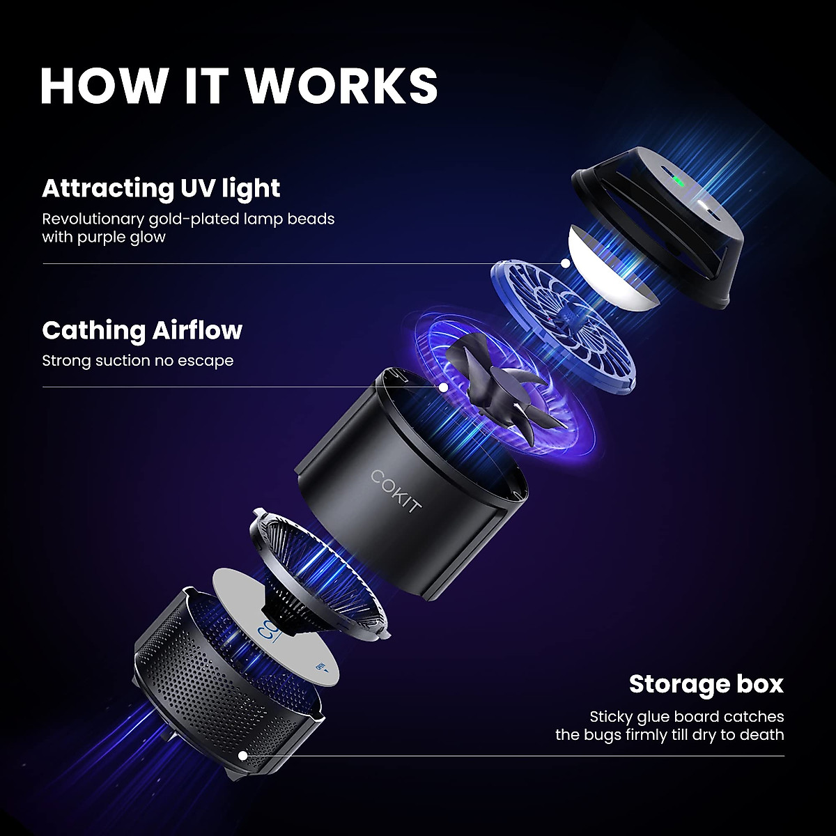 COKIT Indoor Insect Trap 2 Pack Fruit Fly Trap for Indoors Dual-Mode Bug Zapper Indoor Insect Trap with Suction, Bug Light & 6 Glue Boards Non-Zapper Traps for Mosquito, Gnat, Moth, Fruit Flies