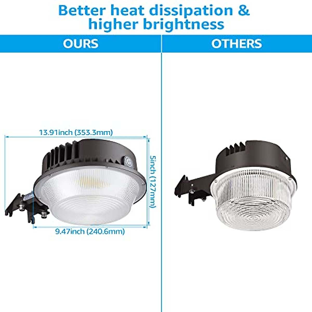 TORCHSTAR LED Barn Light 83W, Dusk to Dawn Area Lights with Photocell, Outdoor Yard Area Light, Security Flood Lights, ETL Listed, 120-277V, 3 Years Warranty, Wet Location, 5000K Daylight, Bronze