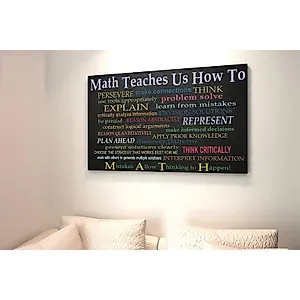 Math Teaches Us How To Wall Art - Math Teaches Us How To Persevere Make Connections Think Math Poster - Math Wall Decor For Classroom - Math Classroom Decor - Math Signs For Classroom Wall