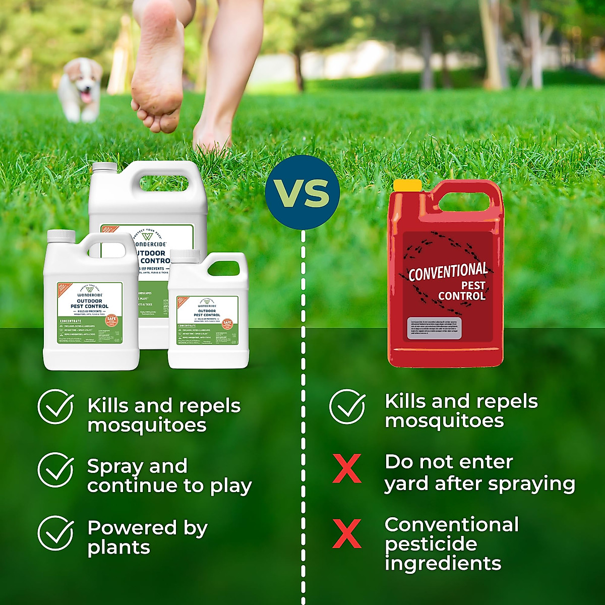 Wondercide - Outdoor Pest Control Spray Concentrate with Natural Essential Oils - Mosquito, Ant, Roach, and Insect Killer, Treatment, and Repellent - Safe Around Pets, Plants, Kids - 32 oz