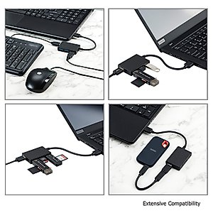 Memory Card Case + USB 3.0 Hub Splitter：Credit Card Size Memory Card with 4 Ports USB 3.0 Hub Splitter