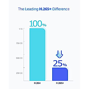 ANNKE 8CH 2K+ Super HD Audio Security Camera System Outdoor with Smart Motion Detection, H.265+ Surveillance DVR with 8 x IP67 CCTV Camera 100ft Smart IR Night Vision,Remote Access, 2TB Hard Drive