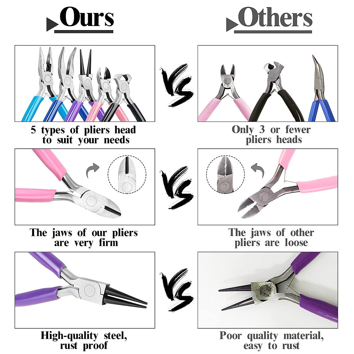 5 Packs Jewelry Pliers Set, Jewelry Making Tools with Needle Nose Pliers/Round Nose Pliers/Chain Nose Pliers/Bent Nose Pliers/Zipper Pliers, Jewelry Making Supplies Repair/ Cut Kits for Crafting