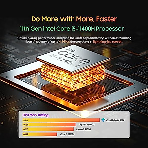 Blackview Mini Gaming PC, MP200 Intel i5-11400H(4.50GHz) Mini PC Windows 11 Pro, 16GB DDR4 512GB SSD, 6 Cores 12 Threads, Mini Desktop Computer 4K-Triple-Screen, Gigabit Ethernet, WiFi6 BT5.2 USB3.0×4