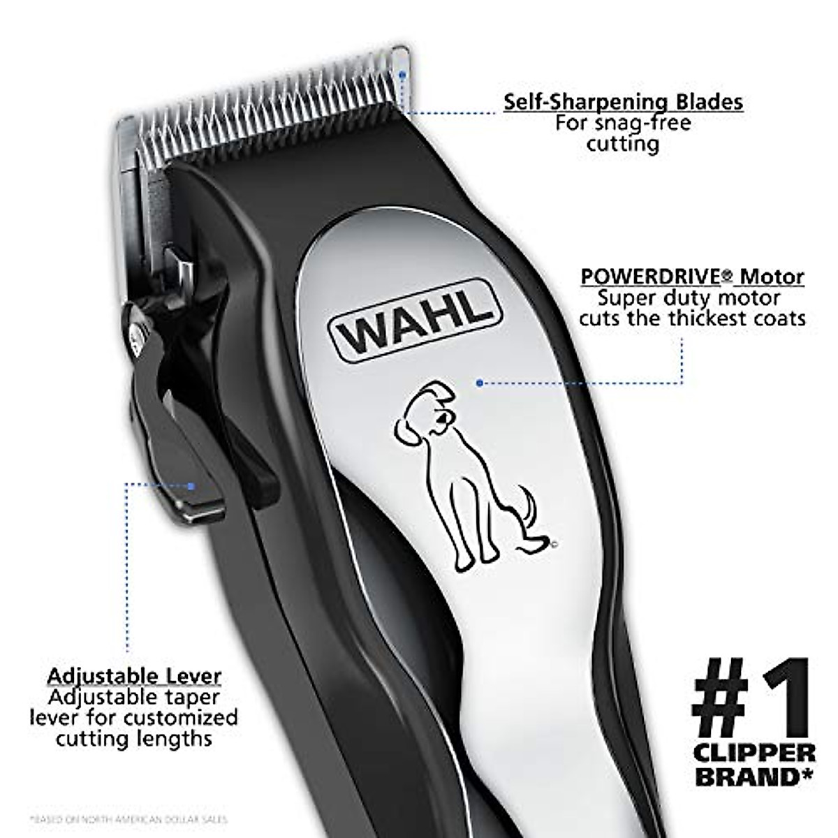 WAHL Clipper Pet-Pro Dog Grooming Kit - Heavy-Duty Electric Corded Dog Clipper for Dogs & Cats with Fine & Medium Coats - Model 9281-210
