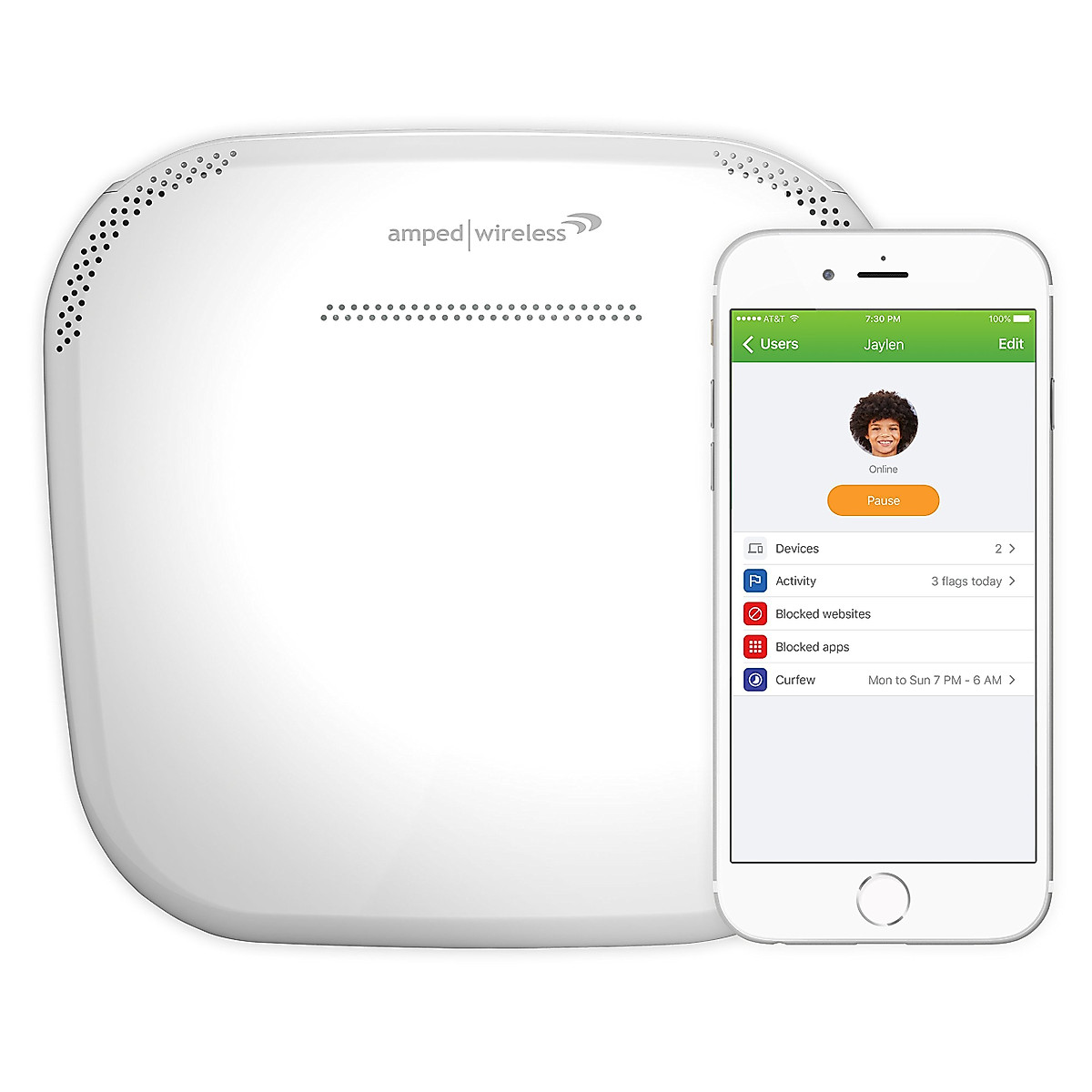 Amped Wireless ALLY, Whole Home Smart WI-FI Router (ALLY-R1900)