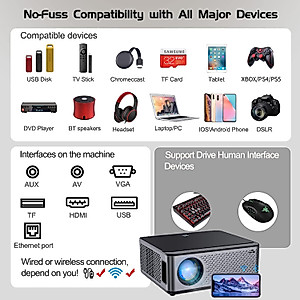 Upgrade 4K Projector with WiFi and Bluetooth, Native 1080P, Ultra-low Latency of 0.1 Seconds, 600 ANSI, Keystone & 50% Zoom, 300" Display, Home Theater, Compatible with iOS/Android/HDMI/Win/PS5/TV