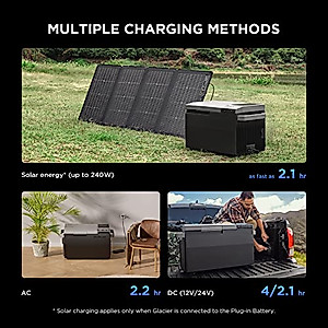 EF ECOFLOW GLACIER Portable Car Refrigerator with Battery, 40Qt(38L) Electric Cooler with Ice Maker, Dual Zone WIFI APP Control(-13℉~50℉), 12/24V DC/AC For Car, Camping, Travel, Fishing, Outdoor