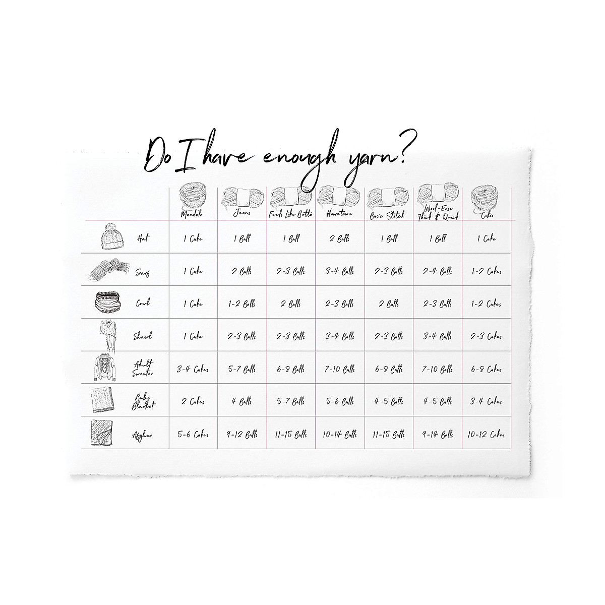 (3 Pack) Lion Brand Yarn 951-109AF AR Workshop Chunky Knit Yarn, Dusk