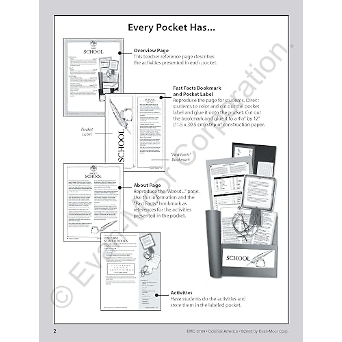 History Pockets: Colonial America, Grades 4-6+