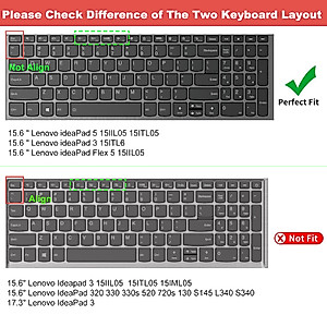 2PCS Keyboard Cover Skin for Lenovo Yoga 7 7i 15.6" 16", 2024 2023 ideaPad 5 5i 15.6", ideaPad Flex 5 5i 15.6", ideaPad 3 3i 15, ideaPad 1 1i 15.6, ThinkBook 15 G4 G3 G2,Lenovo V15 G4 G3 G2