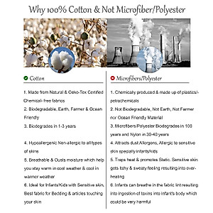 Bacati Solid Purple Fitted Crib Sheet 28" x 52", Soft Breathable Girls 100% Cotton Percale Sheet, Purple, for Girls, Fits US Standard Crib and Toddler Bed mattresses