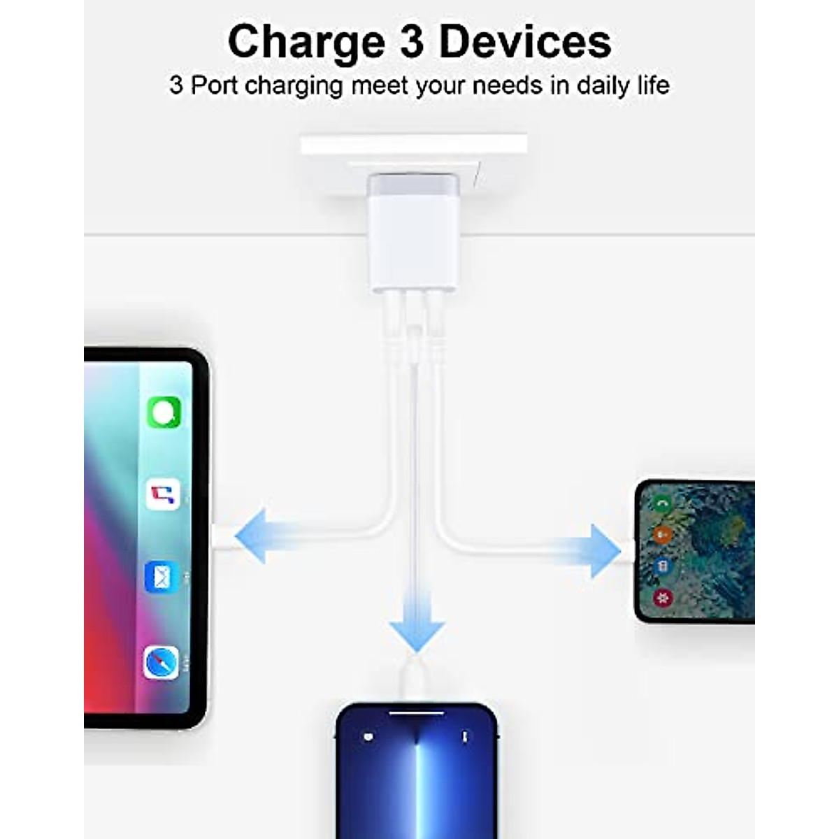 USB Wall Charger(2Pack), AILKIN 3.1A/3-Port Quick Charging Power Adapter, USB Plug Cube Box Block Base for iPhone 14 13 Pro Max/12/11/10/X/XR/XS/8/7, iPad, Samsung Galaxy, Google Pixel Charging Brick