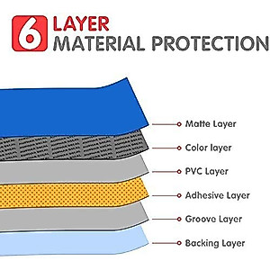 Boorsed Skin Cover Decals Vinyl for Nintendo Switch, Anime Game Protector Wrap Full Set Protective Faceplate Stickers Console Joy-Con Dock (Sonic The Hedehog [2817])