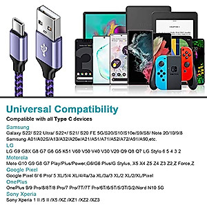 Fast USB C Charger, Type C Wall Charger for Samsung Galaxy A14 5G S20 FE S20+ S21 S22 S23 Ultra A03S A04S A23 A14 5G A13 A53 A32 A12,Power Adapter Charger Block 6ft USB C Charger Cable Fast Charging