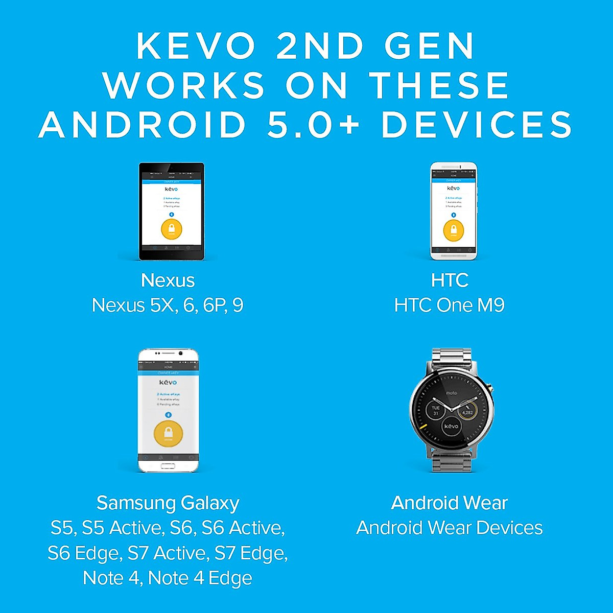 Kwikset - Kevo 99250-202 Kevo 2nd Gen Bluetooth Touch-to-Open Smart Keyless Entry Electronic Deadbolt Door Lock Featuring SmartKey Security, Satin Nickel