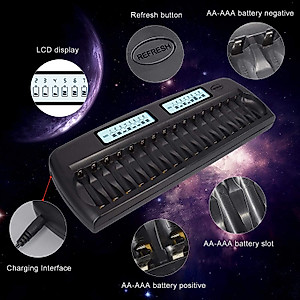 Tenberly 16 Bay Smart LCD Battery Charger for AA AAA 1.2V NIMH NICD Rechargeable Battery with AC Wall Adapter