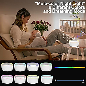 Sleepmac™ Pink Noise Machine (White)