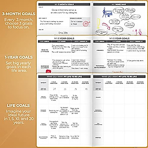 Clever Fox Planner PRO – Weekly & Monthly Life Planner to Increase Productivity, Time Management and Hit Your Goals – Organizer, Gratitude Journal – Undated, 1 Year – Softcover, 8.5x11″ (Amber Yellow)