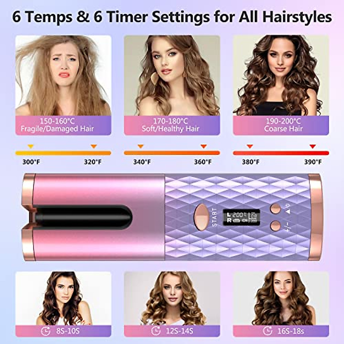 Automatic Curling Iron, Anti-Scald Hair Curler, Rotating Curling Iron 1 Inch Hair Tools, 6 Temps & 11 Timers, Portable Ceramic Barrel Wand Curling Iron, Fast Heating Rechargeable Waver Curler HAU