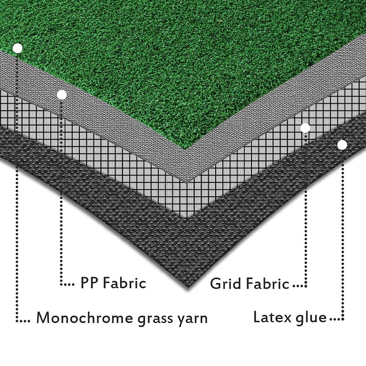 Golf Putting Green, Golf Hitting Mat- 6FT x 10FT,Golf Training Mat- Professional Golf Practice Mat