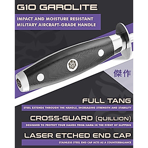 KESSAKU Mini Santoku Knife - 5 inch - Dynasty Series - Razor Sharp Kitchen Knife - Forged ThyssenKrupp German High Carbon Stainless Steel - G10 Garolite Handle with Blade Guard