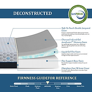 EGOHOME 10 Inch Queen Mattress, Charcoal Gel Cooling Memory Foam Mattress in a Box, Medium Fiberglass Free Mattress, CertiPUR-US Certified, Hexagonal Pattern