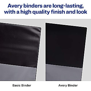 Avery Durable View 3 Ring Binder, 1 Inch Slant Rings, 4 White Binders (17575)