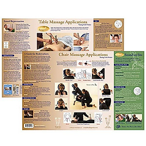 Ohm Therapeutics TUNING FORK TREATMENT CHARTS (3) — for Self-care, Massage Therapy, Energy Practitioners, Chakra Balancing & Sound Therapy