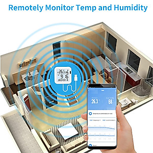 WiFi Temperature Humidity Monitor: Upgraded Smart Temperature and Humidity Sensor with Large Backlit LCD Screen & App Alerts, Indoor Thermometer Hygrometer Compatible with Alexa Google Assistant