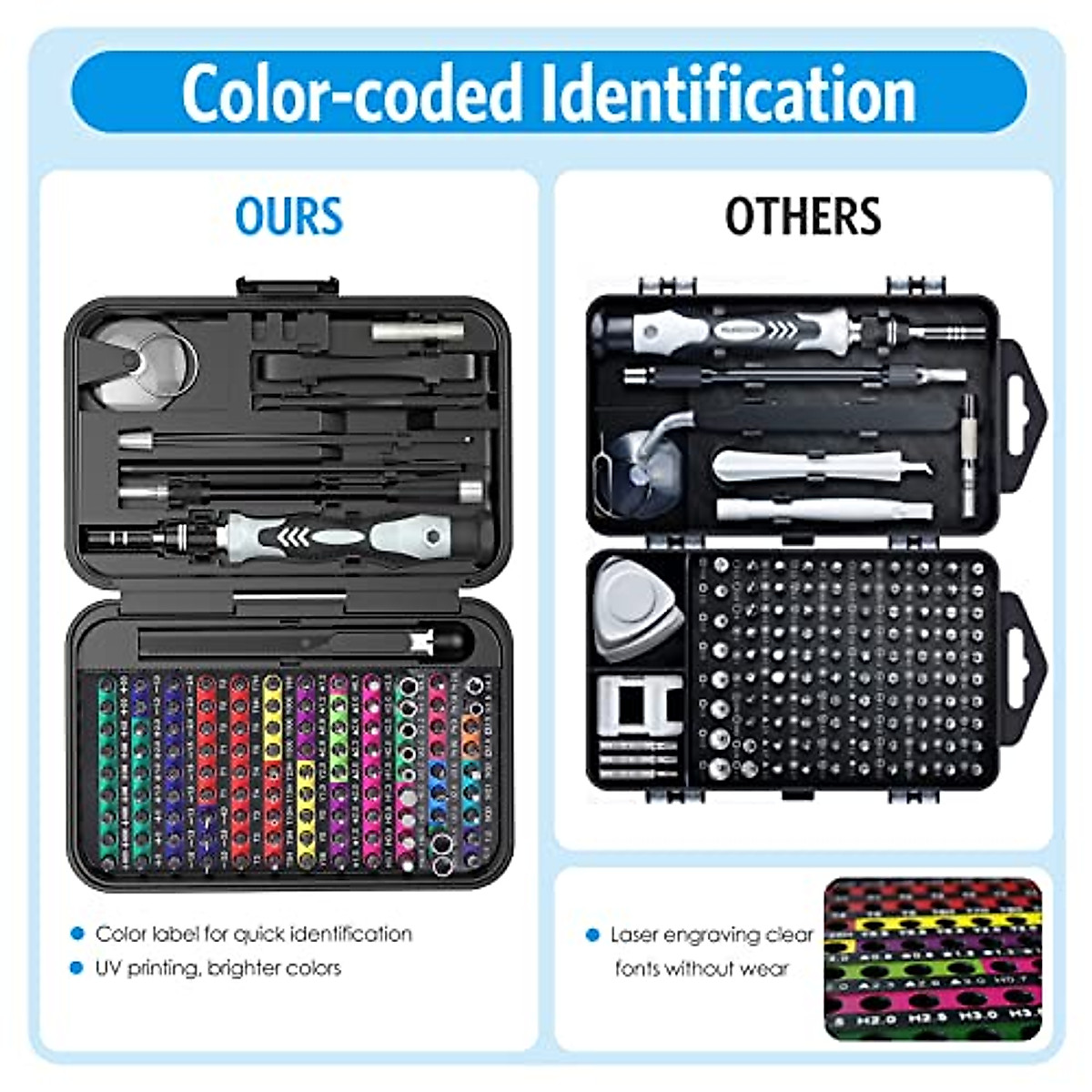 AMIR Precision Screwdriver Set, 132 in 1 Magnetic Screwdriver Set Kit, Electronics Repair Screwdrivers Tool Kit with 108 Magnetic Drill Bits for Repair Phone, Switch, Computer, etc