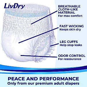 LivDry Adult XXL Incontinence Underwear, Overnight Comfort Absorbency, Leak Protection, XX-Large, 12-Pack