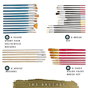 Large Deluxe Artist Painting Set, 139-Piece Professional Art Paint Supplies Kit w/Aluminum Field & Wood Table Easel for Adults, Acrylic, Oil & Watercolor Paints, Brushes, Canvases, Sketch Pads & More