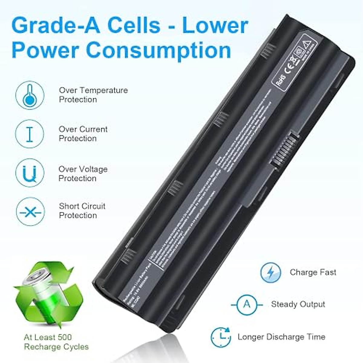 593553-001 CQ42 MU06 Laptop Battery Replacement for HP Spare 593554-001 593550-001 593562-001 G62 Pavilion G6 G7 DV7 HSTNN-LB0W Presario CQ56 CQ57 CQ62, Compatible with HP MU09 (10.8V 8800mAh 9-Cell)