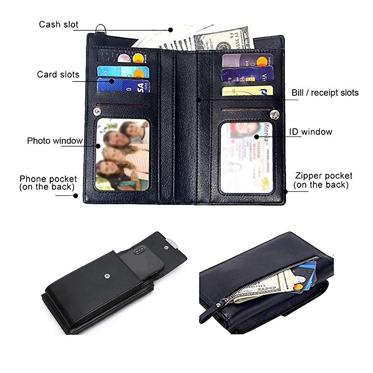 Small Crossbody Bag Cell Phone Purse Wallet with Credit Card Slots for iPhone 14 13 Pro 12 11 Pro XR Samsung Galaxy S22 S21 S20 5G/ S22+ S10+ A10e Note 10 Google Pixel 6a 5a 4a Blu View 2 BLU G9 PRO