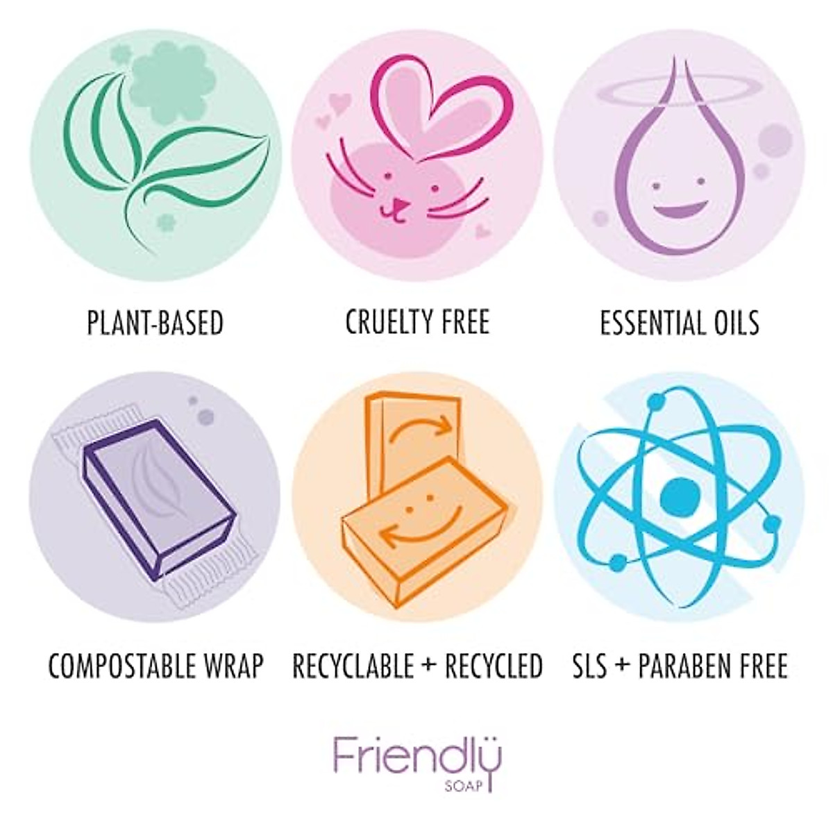 FRIENDLY SOAP Lavender Geranium Conditioner Bar, 95 GR