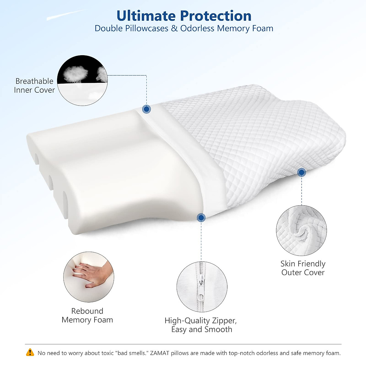 ZAMAT Contour Memory Foam Pillow for Neck Pain Relief, Adjustable Orthopedic Ergonomic Cervical Pillow for Sleeping with Washable Cover, Bed Pillows for Side, Back, Stomach Sleepers