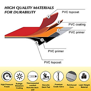 Seangles Inflatable Dinghy Boat with Aluminum Floor and Aluminum Transom - Inflatable Boat for Adults Heavy Duty - USCG Approved