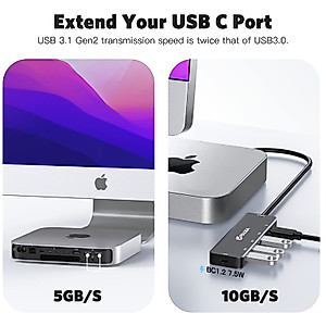 USB C Hub 3.1 Gen2 10Gbps Adapter, FOLODA 3.2 Gen2/USB 3.1 Gen2 USB C Hub with 3*Type-A, 1*Type C 10Gbps Ports (7.5W Charge) and 1*USB-C 100W Power Delivery, Super Speed Data Transfer Docking Station