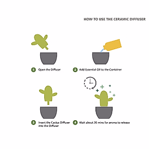 Auxo Gardens Cactus Ceramic Essential Oil Diffuser for Aromatherapy, for Birthday, housing Warming, Holidays, Cute Decoration for Desk and Rooms (Blue Candle)