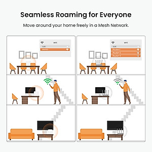 Tenda Whole Home Mesh WiFi System - Dual Band Gigabit AC1200 Router Replacement for SmartHome,Works with Amazon Alexa for 2500 sq.ft Coverage (MW5G 2 Pack)
