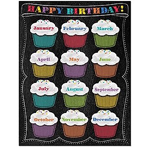 Creative Teaching Press (1019) Chalk It Up! Happy Birthday Chart