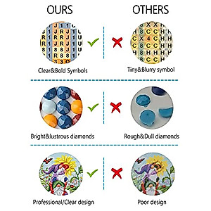 Hyporeak Diamond Painting Kits for Adults,Diamond Art Kit,5D Diamond Painting Kit Full Drill Round for Gift,Wall Decor,Relaxing(12x16)