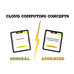 AWS Certified Cloud Practitioner Flashcards - Study Guide 2024 [CLF-C02]